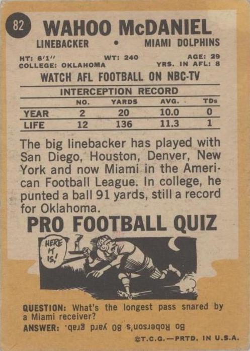 1967 Topps Wahoo McDaniel #82 for sale | eBay