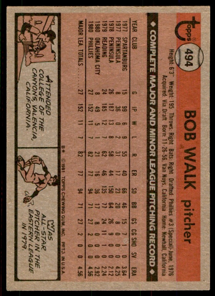 1981 Topps Bob Walk Rookie . Philadelphia Phillies #494 | eBay
