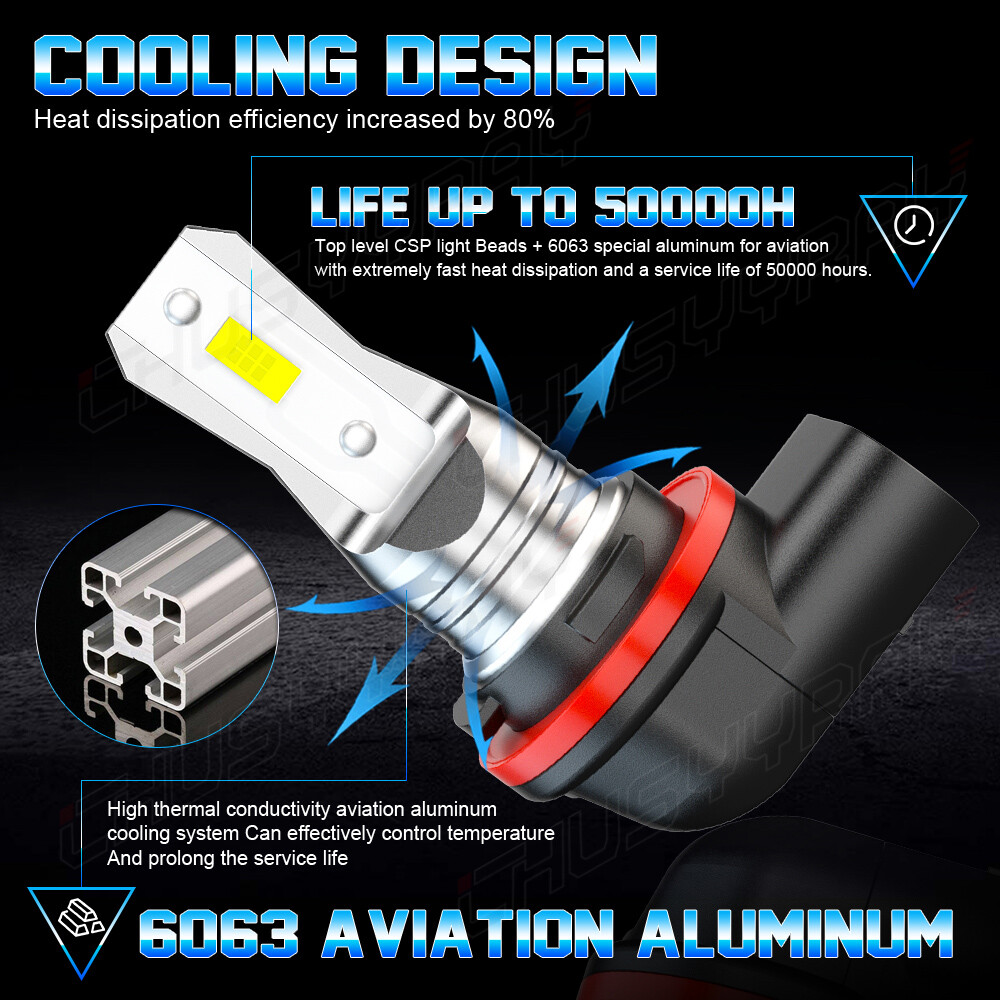 for Kawasaki MULE 4000 4010 2014-2020 LED Headlight Bulb 12V 35/35W ...