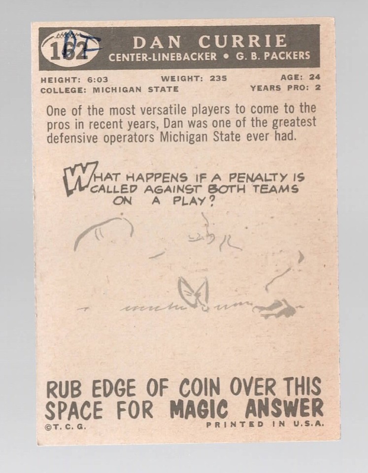 1959 Topps #162 Dan Currie VG/Ex | eBay