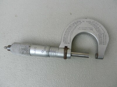 Micrometers - Starrett Micrometer Model