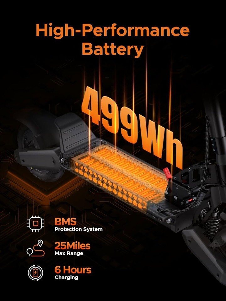 ENGWE Y400 Electric Scooter 25km/h Max Speed 750W Folding Kick Scooters ...