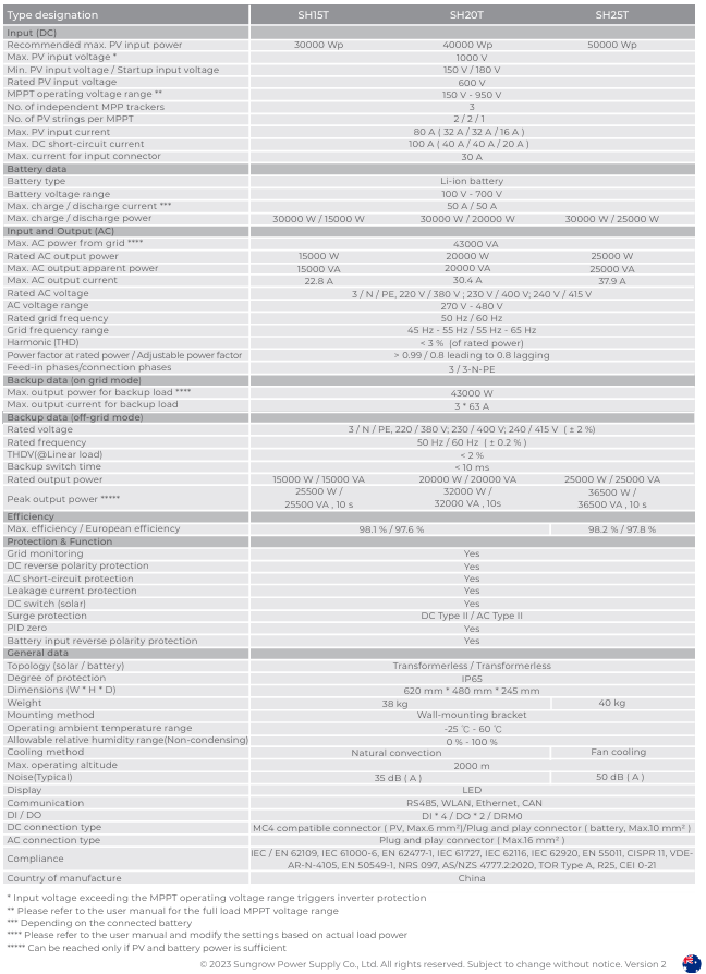 SUNGROW SH15T Hybrid Solar Inverter 15kW 3 Phase 2 MPPT with 10 YR WNTY ...