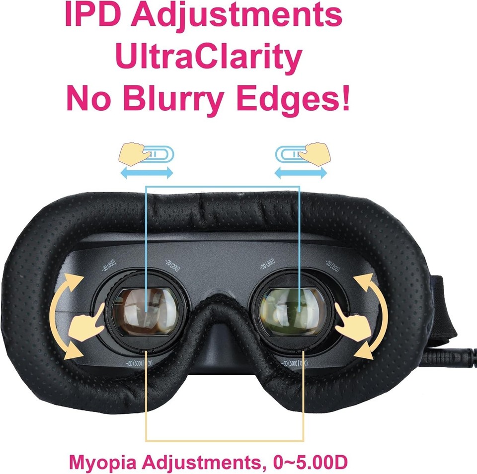 Dual Screen Video Display Goggles | eBay