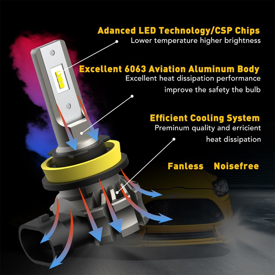 AUXITO LED H8 Kit Headlight Conversion Low High Beam Bulbs 6000K Xenon ...