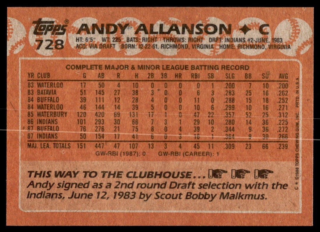 1988 Topps Baseball Card Andy Allanson Cleveland Indians #728 | eBay