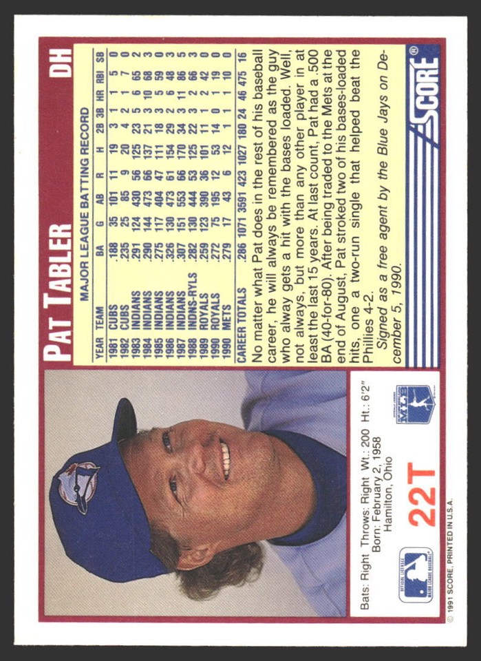 Pat Tabler #22T 1991 Score Rookie & Traded Toronto Blue Jays | eBay