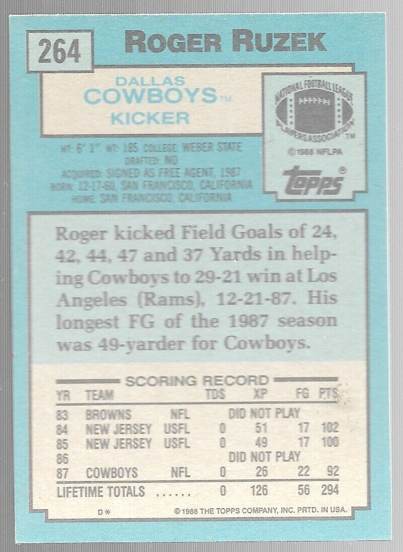 1988 Topps Roger Ruzek 264 Dallas Cowboys Football Card Vintage | eBay