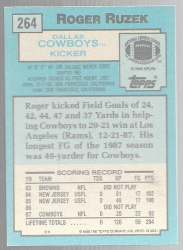 1988 Topps Roger Ruzek 264 Dallas Cowboys Football Card Vintage | eBay