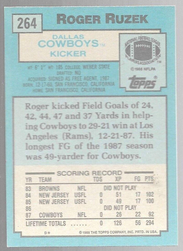 1988 Topps Roger Ruzek 264 Dallas Cowboys Football Card Vintage | eBay