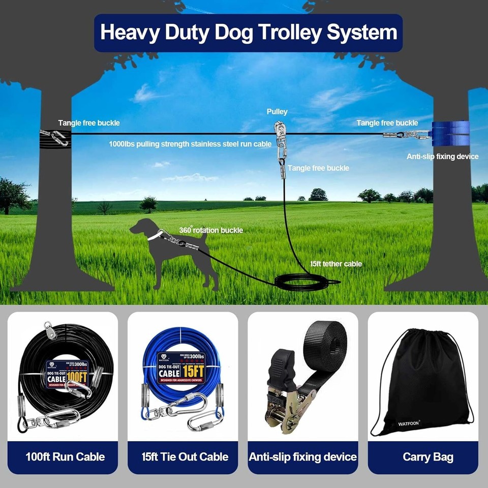 Dog Runner for Yard, Trolley Cable System Aerial Run Zip Line for Large ...