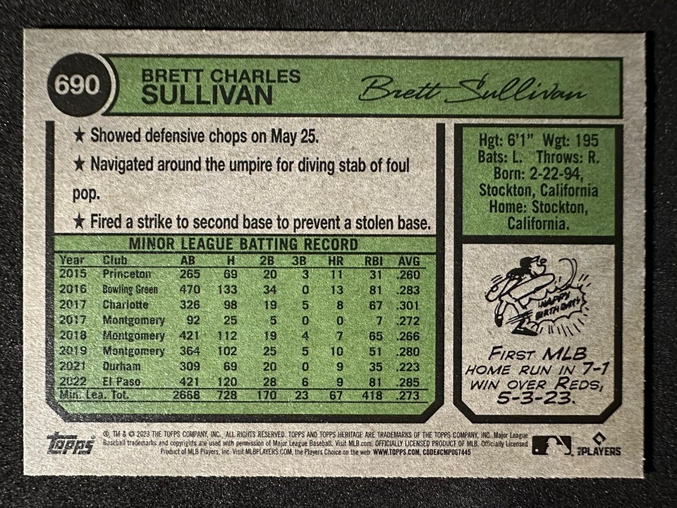 2023 Topps Heritage High Number - #690 Brett Sullivan (RC) | eBay