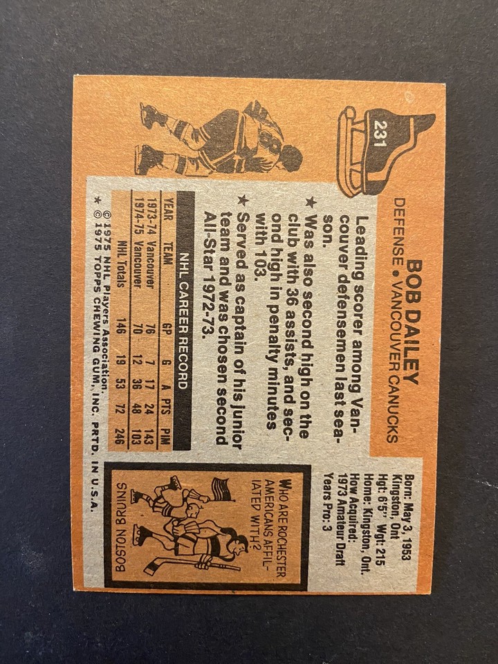 1975-76 Topps Hockey Card # 231 Bob Dailey - Vancouver Canucks | eBay