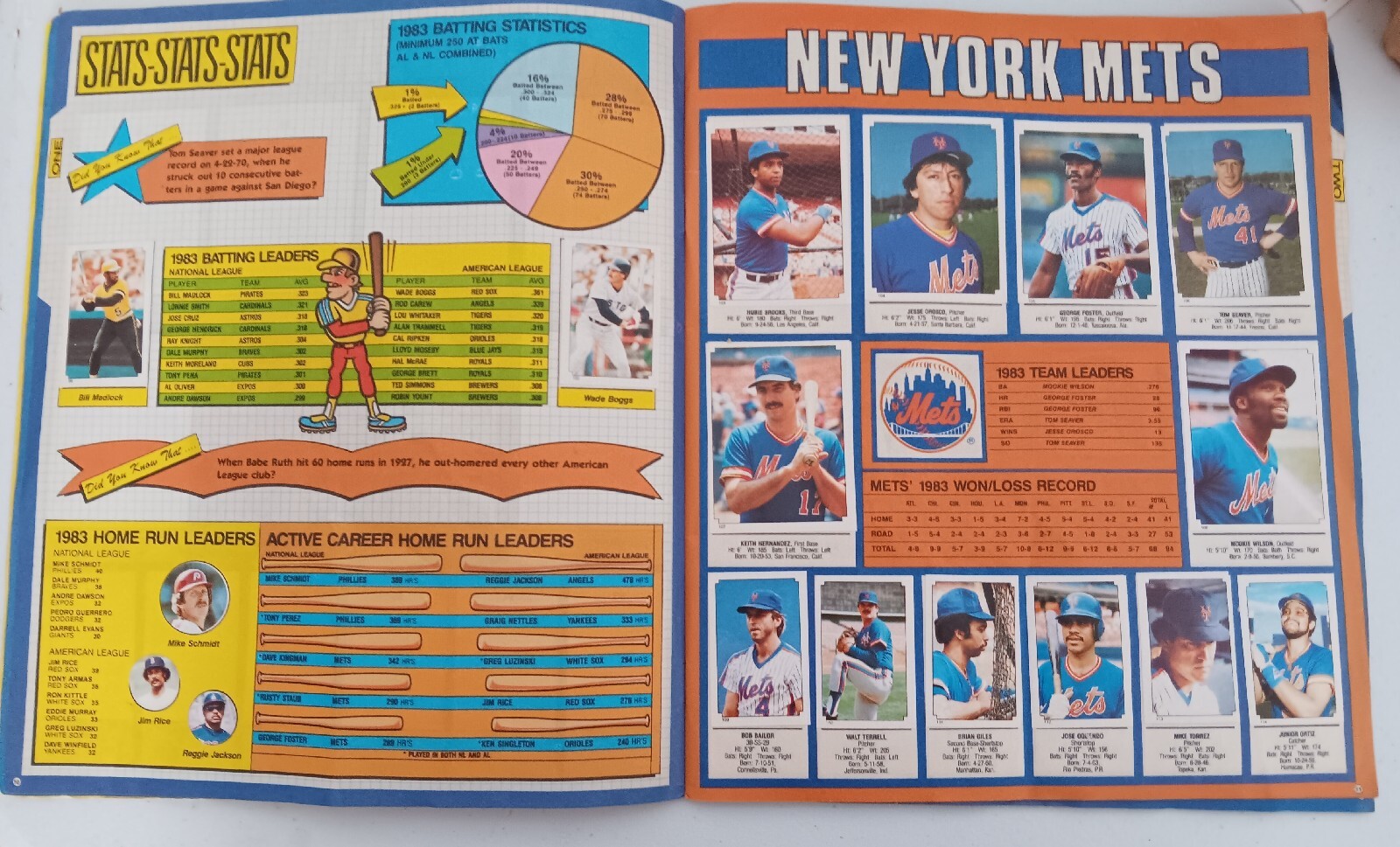 1984 Topps Baseball Sticker Yearbook Album Book - 100% Complete ALL ...