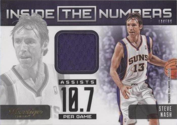 2012-13 Prestige - Inside the Numbers Materials Steve Nash #8 Prime /25 ...