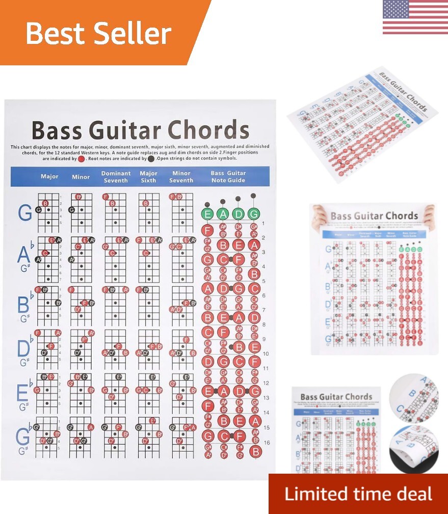 Guitar Chords Chart For Beginners With Fingers Pdf Beginner Guitar