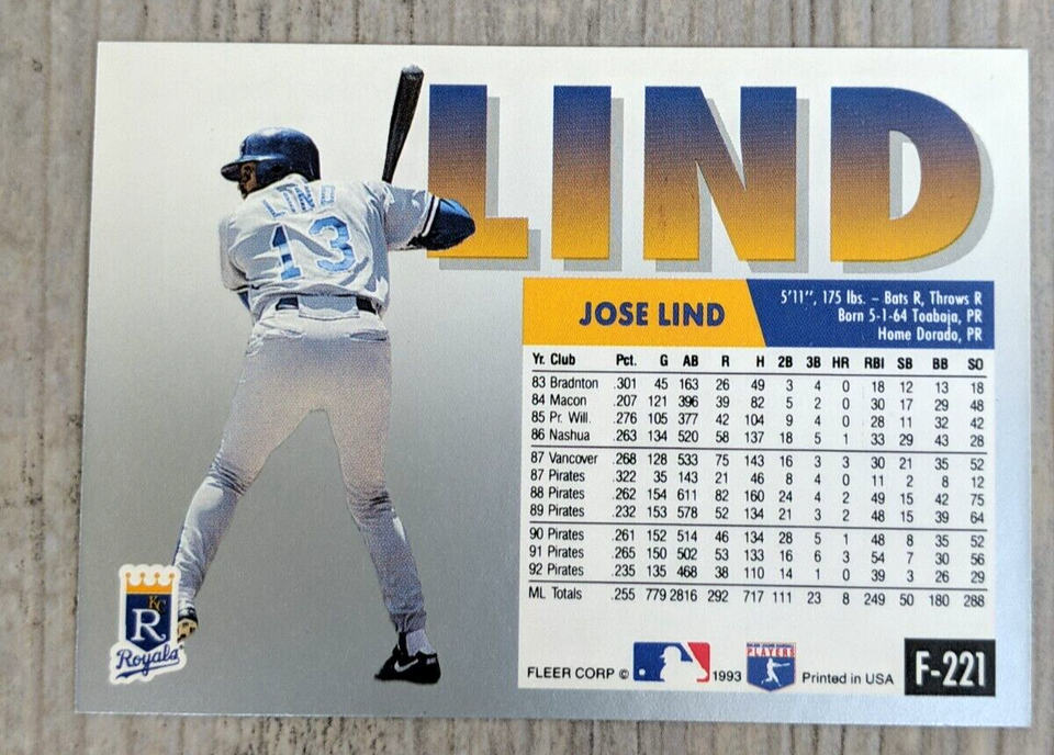 1993 Fleer Final Edition Baseball Card F-221 Jose Lind | eBay