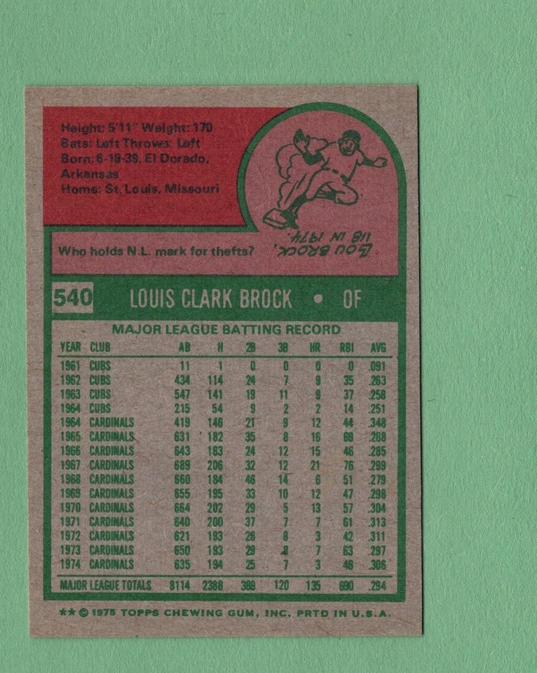 1975 Topps Baseball ~ Lou Brock ~ Card #540 ~ NM - MT ~ Pack Fresh | eBay