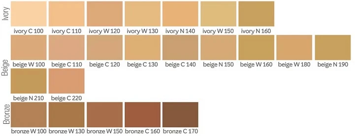 Mary Kay Makeup Color Chart