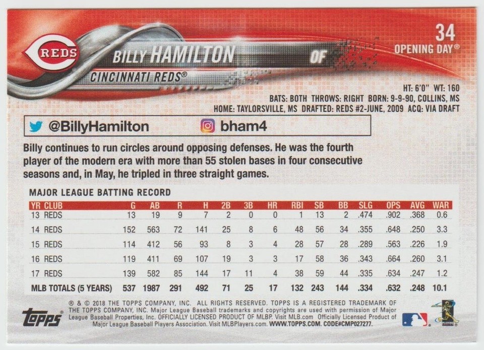 2018 Topps Opening Day #34 Billy Hamilton - Cincinnati Reds | eBay