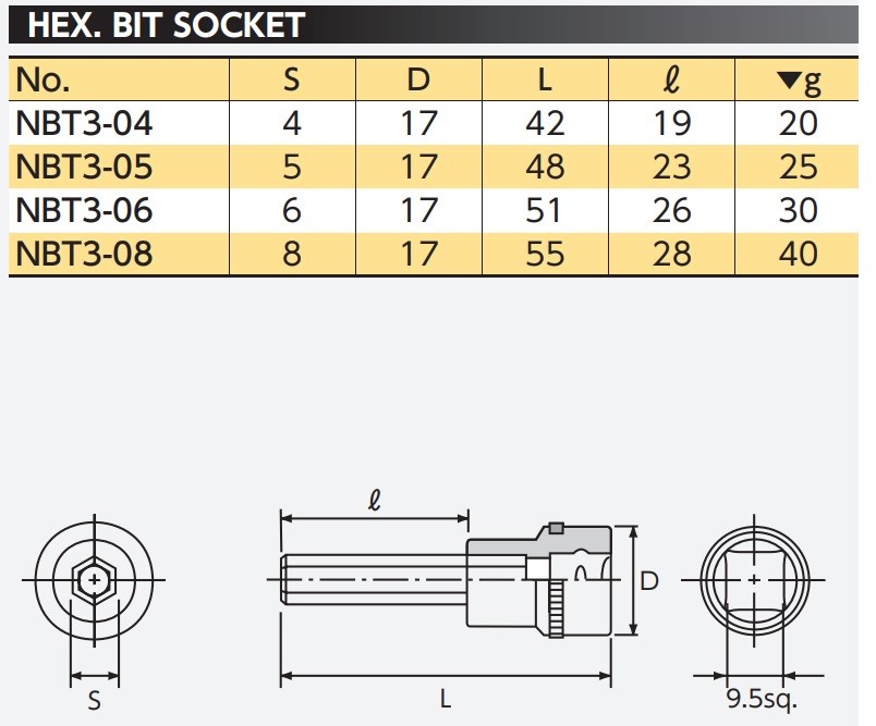 NEPROS 3/8" HEX BIT SOCKET (4～8mm) NBT3-04～08 MADE IN JAPAN | eBay