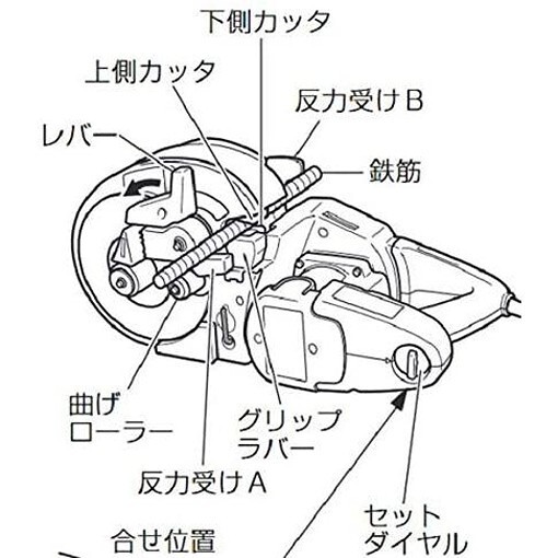 HIKOKI VB16Y Portable Rebar Bender Cutter AC100V 17kg D16mm Japan F/S ...