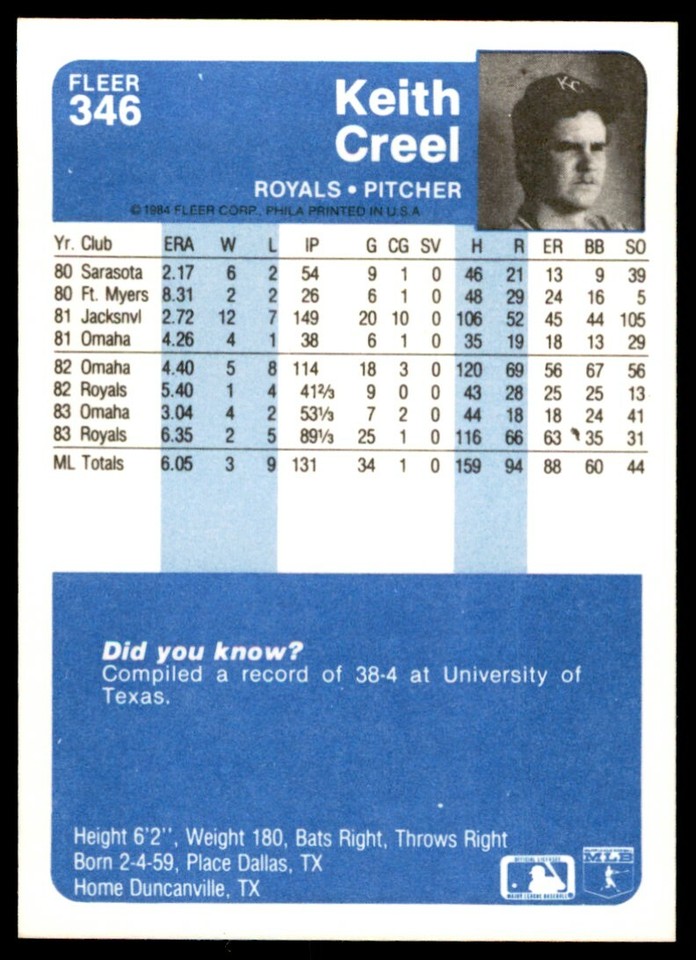 1984 Fleer Keith Creel Kansas City Royals #346 | eBay