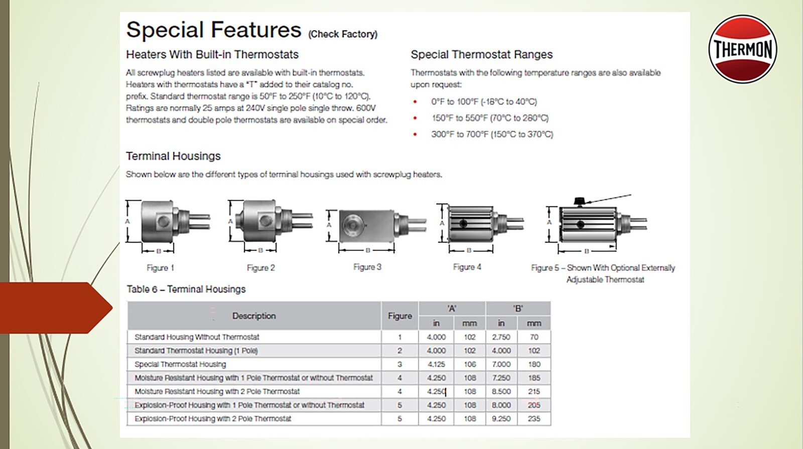 Caloritech™ CXF Series Electric Screwplug Immersion Heater, 240V, 3 KW ...