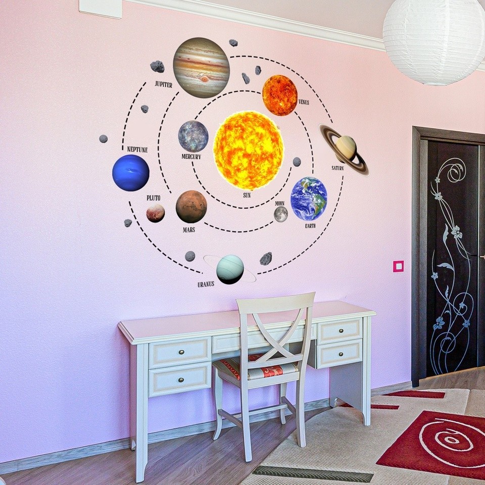 Removable Wallpaper Solar System Decals Self-stick PVC Modern Geometric ...
