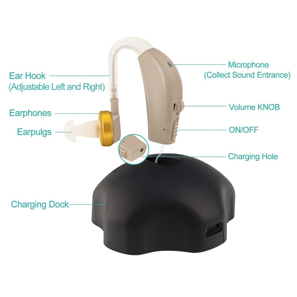 Digital Rechargeable Hearing Aids Kit BTE Behind the Ear Voice Sound ...