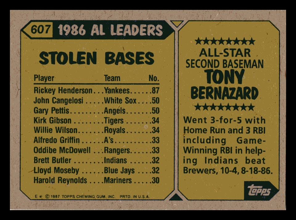 1987 Topps Tony Bernazard All-Star Cleveland Indians #607 NM-MINT | eBay