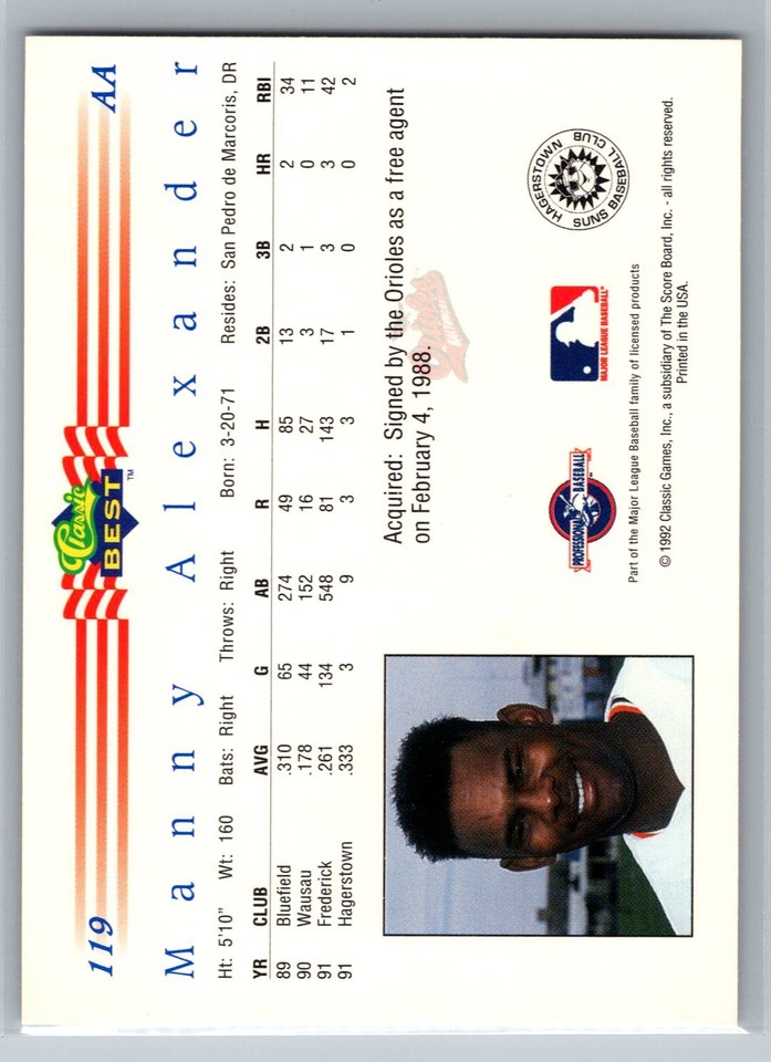 Manny Alexander 1992 Classic Best Set Break BASEBALL #119 Hagerstown ...