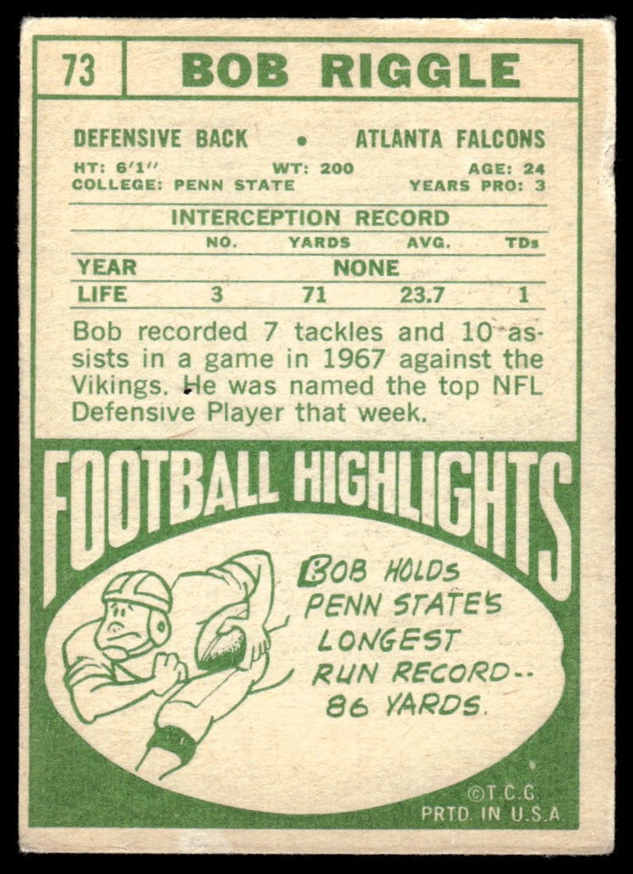 1968 Topps Bob Riggle #73 Atlanta Falcons Football Card | eBay