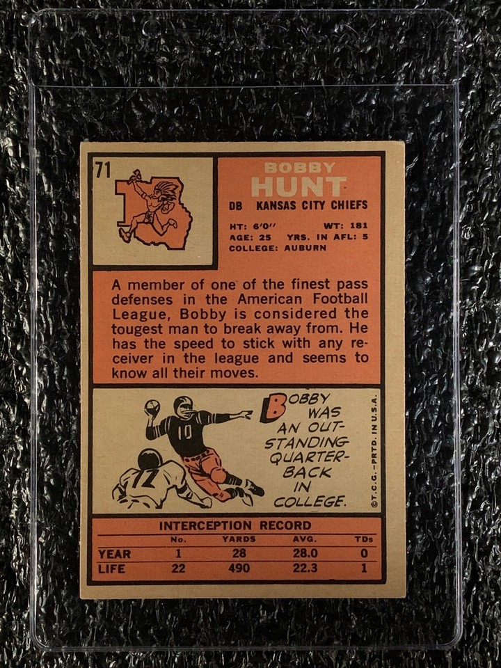 1966 Topps Football #71 Bobby Hunt VG | eBay
