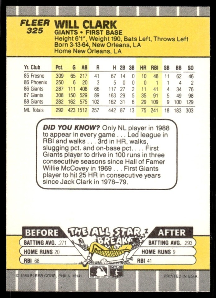 1989 Fleer Baseball Card Will Clark San Francisco Giants #325 | eBay