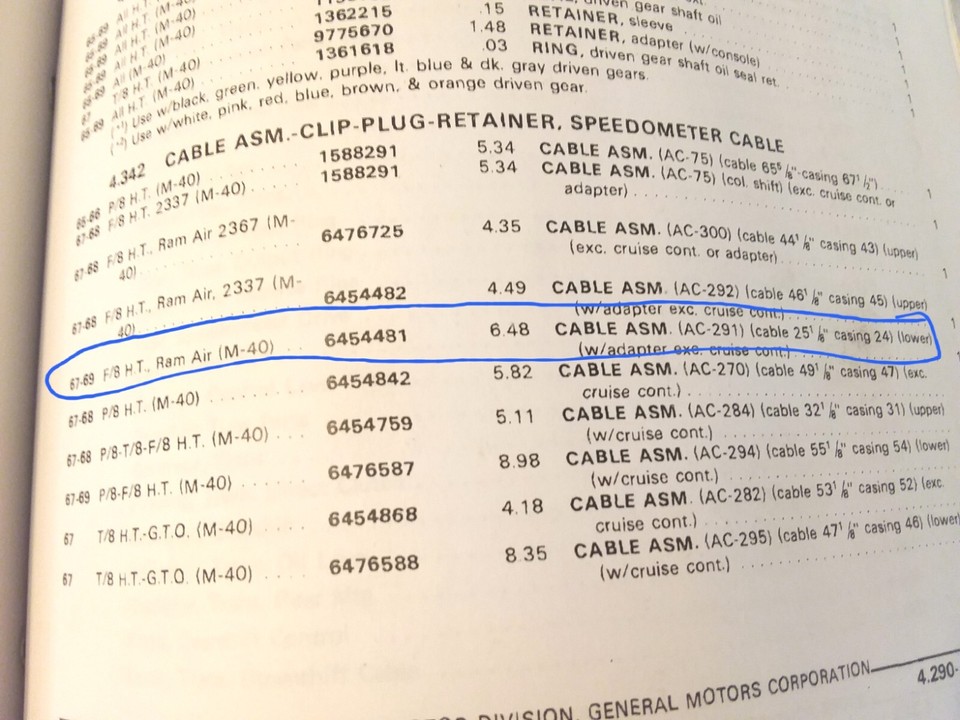 1969 69 FIREBIRD TRANS AM NOS SPEEDOMETER CABLES AUTOMATIC T-400 RAM ...