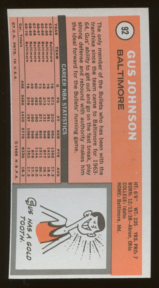 1970 Topps Basketball #92 Gus Johnson Bullets HOF NM+ | eBay