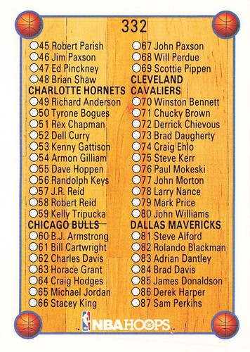 1990 NBA Hoops Checklist: 1-87 Card #332 | eBay