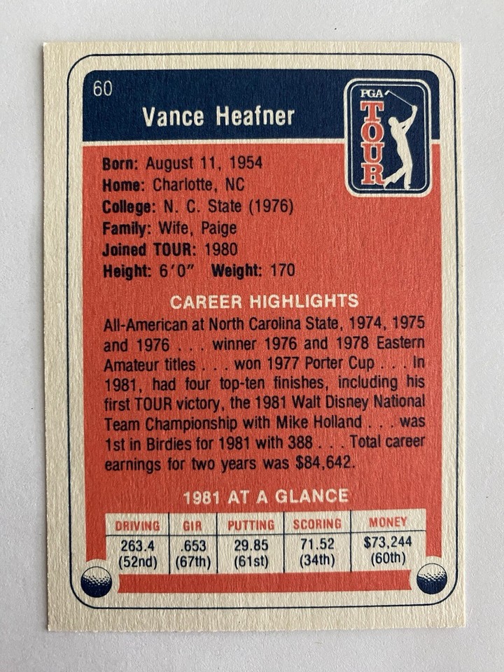 1982 Donruss PGA Tour #60 Vance Heafner | eBay