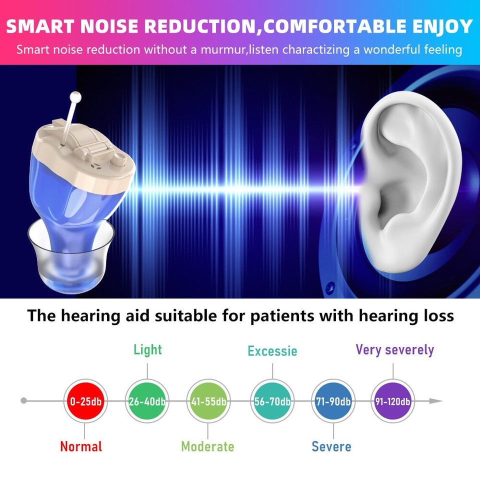 MiNi Digital Hearing Aids Invisible Sound Voice Amplifier Enhancer with ...