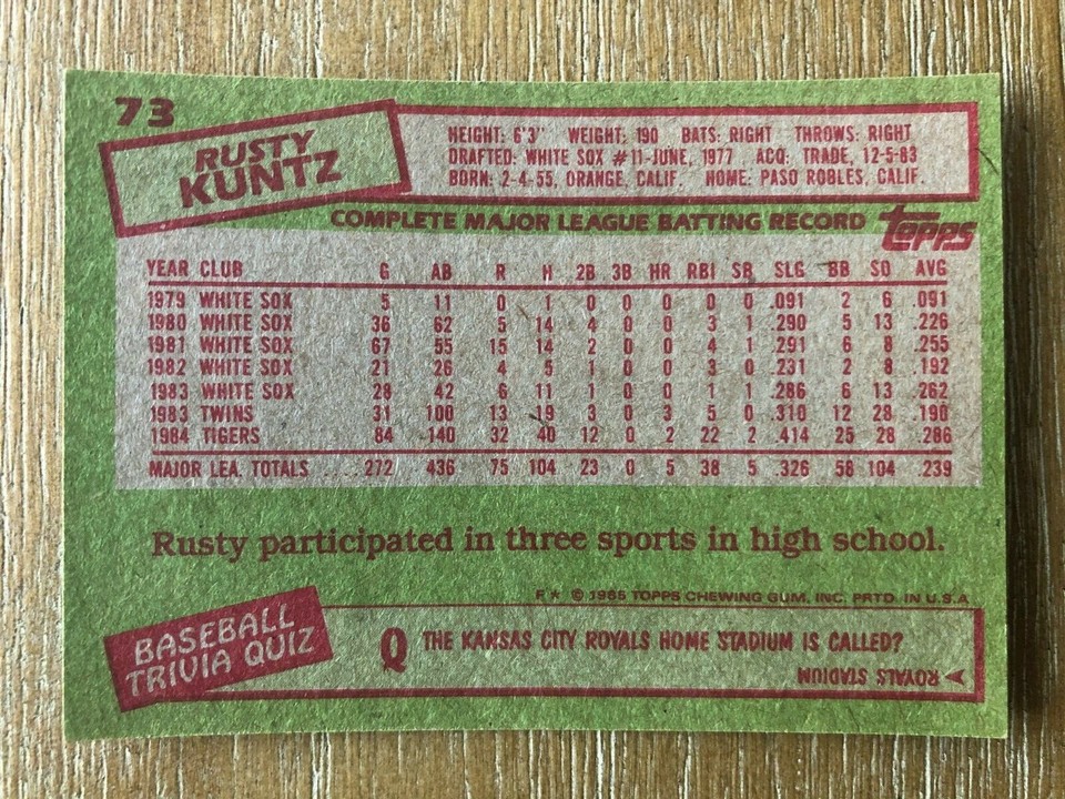 1985 Topps RUSTY KUNTZ Baseball's Dirtiest Funniest Name Real Trading ...