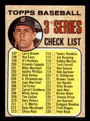 1968 Topps Baseball #192 3rd Series Checklist (197-283) VG/EX *d3 | eBay