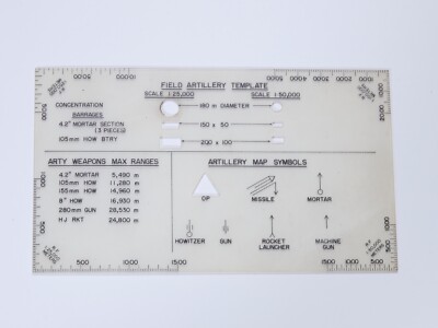 Field Artillery Template [Artillery Map Symbols, ARTY Weapons Max ...