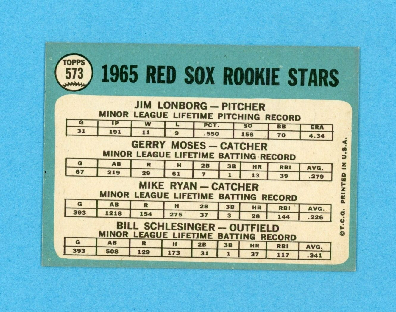 1965 Topps #573 Jim Lonborg Boston Red Sox Rookie Baseball Card Ex/Mt ...
