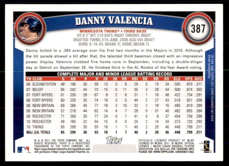 2011 Topps Danny Valencia Rookie Minnesota Twins #387 MLB Baseball Card ...