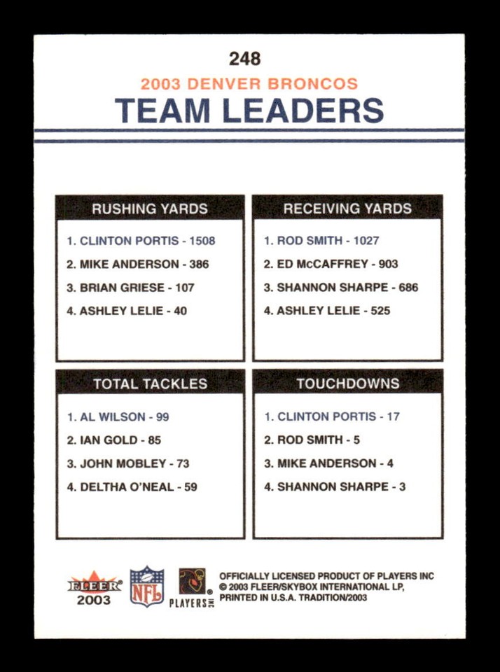 2003 Fleer Tradition Clinton Portis / Rod Smith / Al Wilson TL #248 | eBay