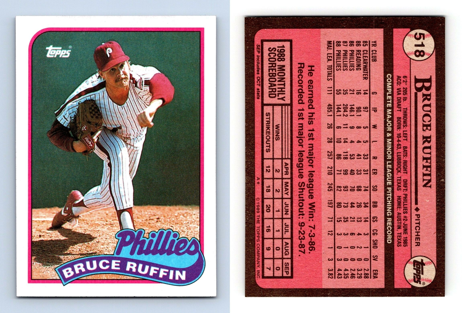 Bruce Ruffin - Phillies #518 Topps 1989 Baseball Trading Card | eBay