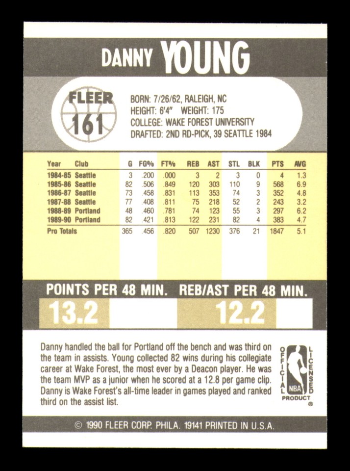 Danny Young Autographed 1990-91 Fleer Card #161 Portland Trail Blazers ...