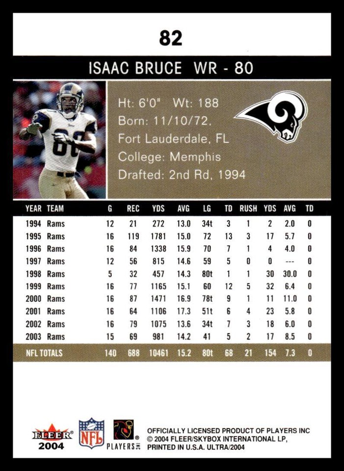 2004 Ultra #82 Isaac Bruce St. Louis Rams | eBay