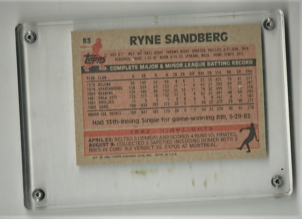1983 Topps Ryan Sandberg #83 - Rookie Card - Chicago Cubs - | eBay